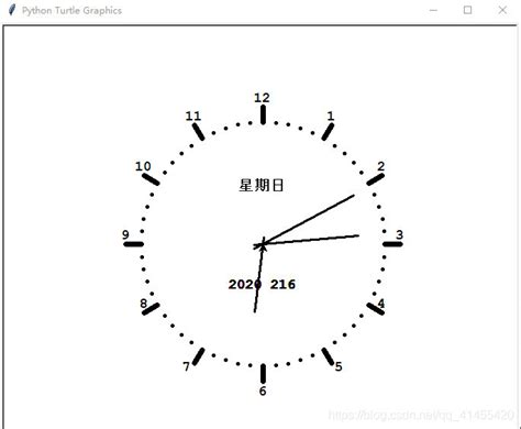 Python绘图库turtle实例详解trutle实例化 Csdn博客