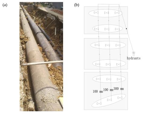 On Image Fusion Of Ground Surface Vibration For Mapping And Locating Underground Pipeline