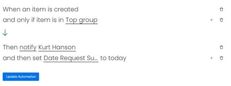 Notification Automations Not Sending Platform Discussions Monday Community Forum