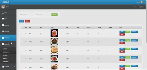 小程序python在线订餐点餐系统 三端 467n Csdn博客