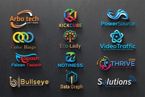 Hướng dẫn thiết kế thiết kế logo chuyên nghiệp cho doanh nghiệp của bạn