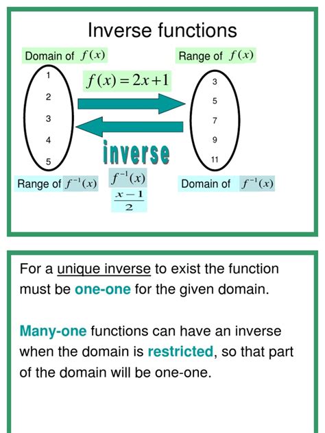 Inverse Functions Pdf Function Mathematics Functions And Mappings