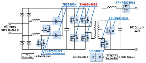 东芝推出高速二极管型功率mosfet，助力提高电源效率 新一代dtmosvi系列的新成员，具有超级结结构 艾邦半导体网