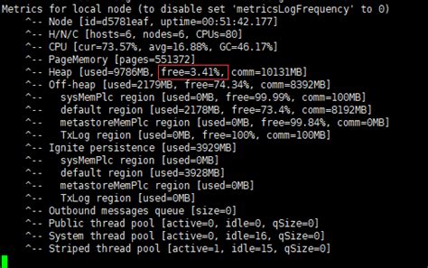 Java Ignite Heap Not Release This Is A Memery Leak Stack Overflow