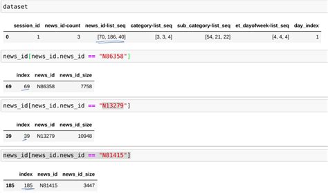 Bug Incorrect Reverse Mapping Of Categories · Issue 1515 · Nvidia Merlinnvtabular · Github