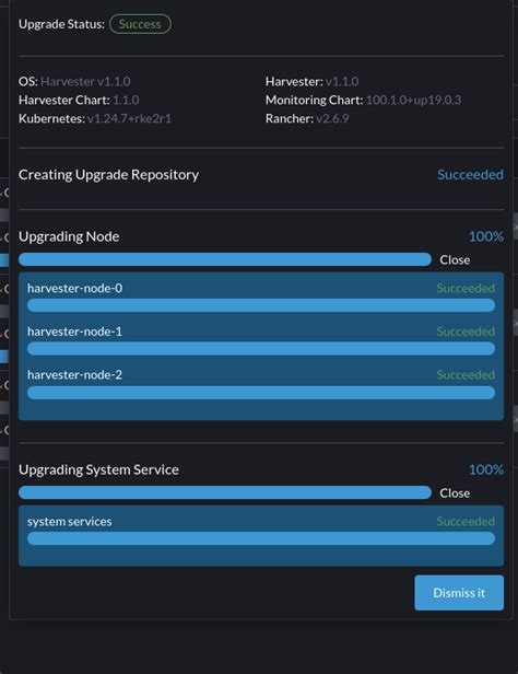 Bug Upgrade Stuck At Pre Drained State · Issue 2741 · Harvester