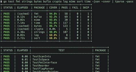 Friendly Er Go Test Output With Cli Tool Tparse Rgolang