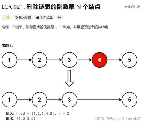 每日一题《leetcode lcr 021 删除链表的倒数第n个结点》 csdn博客