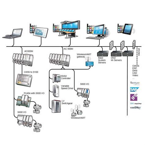 Abb Pars Jahd Fanavar