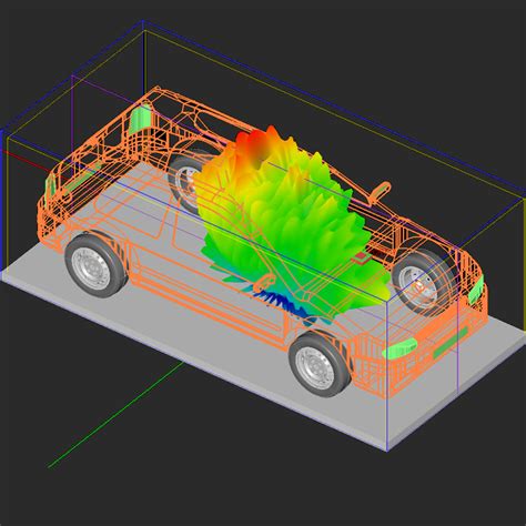 Numerical Modeling Of Electromagnetic Problems Using Em Cube Emagtech