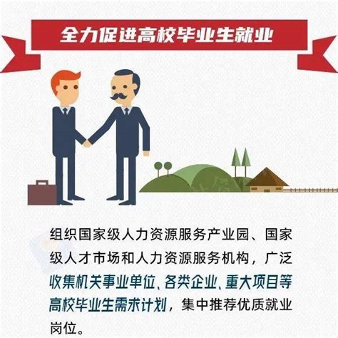 一图看懂 人力资源服务机构稳就业促就业行动来啦 通知 临沧市 云南人