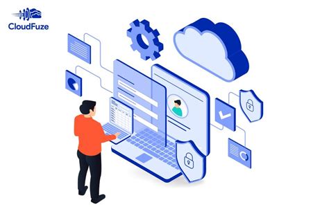 Mahesh Maloth Eit On Linkedin Sharepoint Permissions Best Practices 10 Actionable Insights