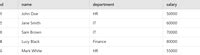 MySQL NOT EQUAL Operator GeeksforGeeks