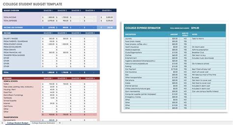Financial Planning Excel Templates
