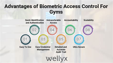 Biometric Access Control For Gyms Pros And Cons