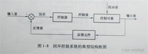 灰信网（软件开发博客聚合）