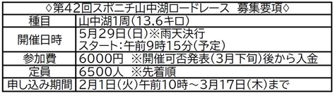 5月29日号砲！「第42回スポニチ山中湖ロードレース」申し込み受付開始 Newscast
