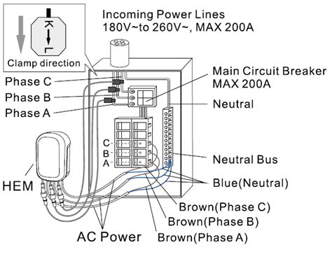 Home Energy Meter Gen5 User Guide Aeotec Help Desk