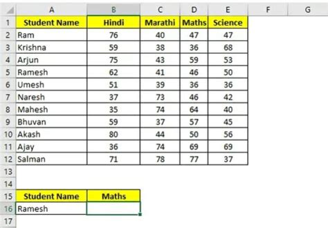 Kumar Anil Khedla Vlookup Formula In Excel In Hindi Excel मे Vlookup