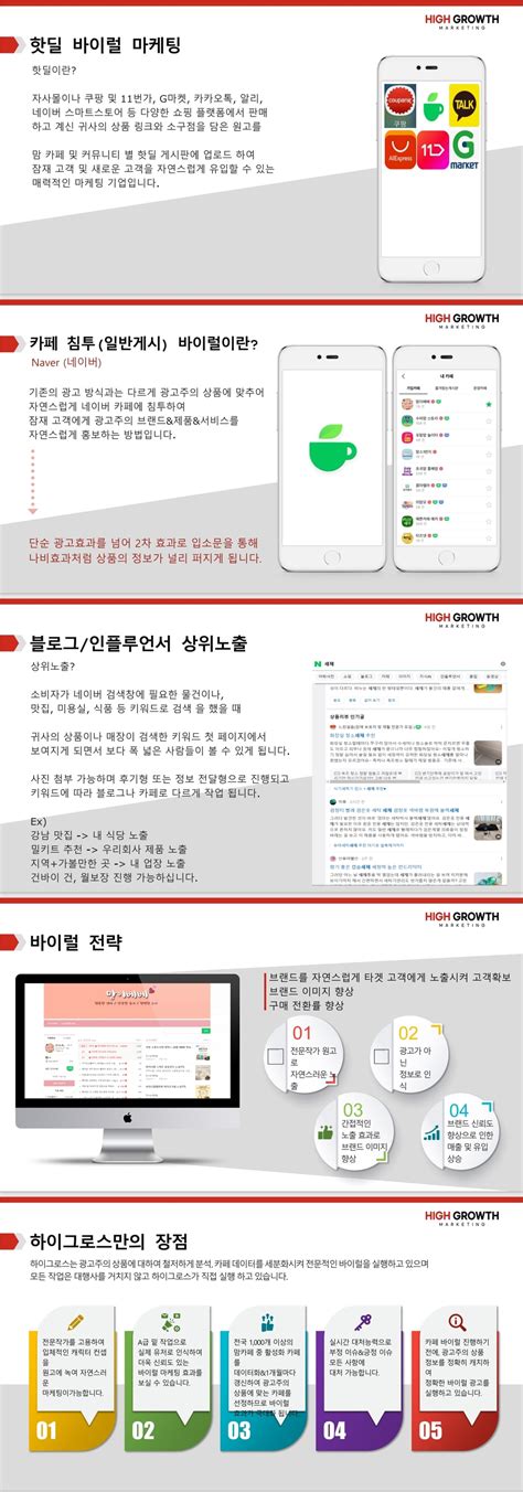 맘카페and커뮤니티 바이럴 마케팅 전문 실행사 하이그로스 입니다 서비스 홍보 아이보스