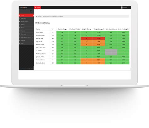 Assessment Builder Coachmeplus