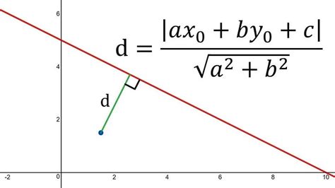 Pythonでのk Meansクラスタリングと主成分分析を使用した画像圧縮