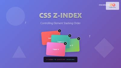 CSS Z Index Complete Guide To Controlling Element Stacking Order CodeLucky