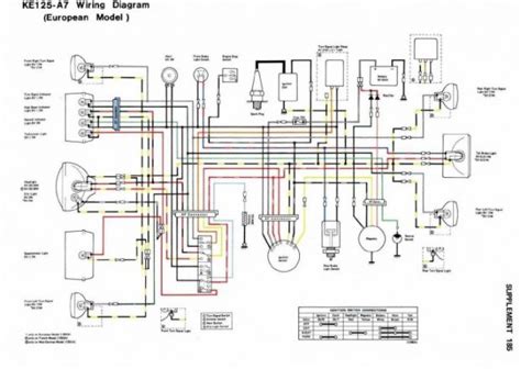 Schema Electrique Polo 9n Combles Isolation