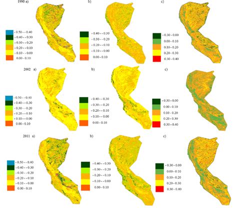 Slope Of Correlation Between Ndvi Tgsi And Albedo A Slope Of