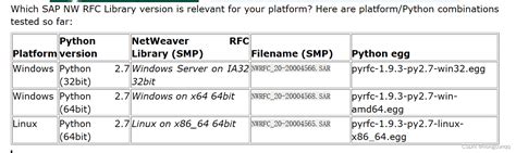python 操作sap pyrfc windows 极简教程 rfc linux CSDN博客