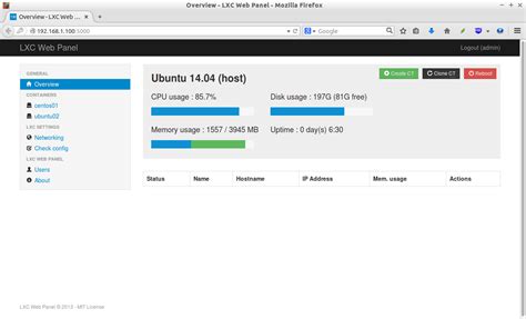 Overview Lxc Web Panel Mozilla Firefox004 Unixmen