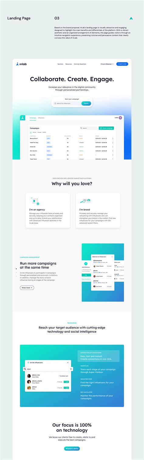 Data Driven Influencer Marketing Platform On Behance