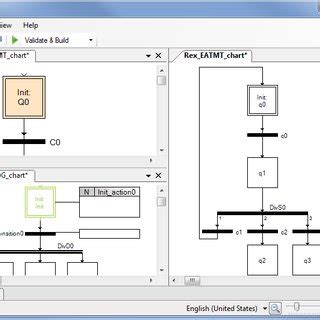 Communication Schema Between SFC Editor And External Application Download Scientific Diagram