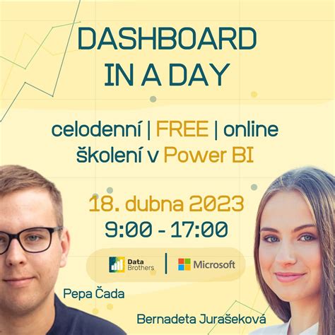 Databrothers Na Linkedin Powerbi Powerbiservice Data Dataanalytics Dataculture Learning