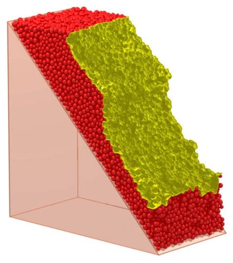 Materials Special Issue Granular Materials