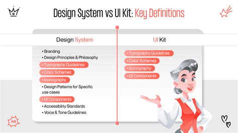Design System Vs Ui Kit Key Differences And When To Use Gapsy