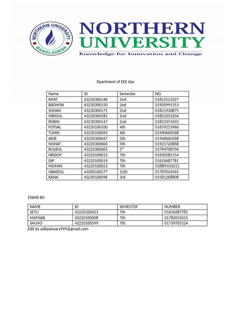 Dpartment Of Eee Day Pdf
