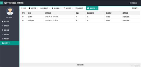 【ssm】学生健康管理系统设计与实现基于ssm的大学生健康管理系统的设计与实现 Csdn博客