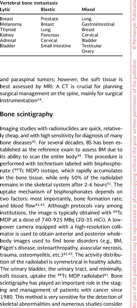 Radiographic Classification Of Bone Metastasis By Tumor Type 410 Download Table