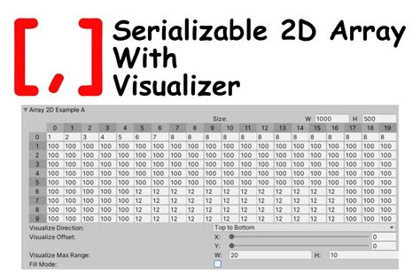 Property Drawer Serializable 2d Array And Visualizer Custom Class