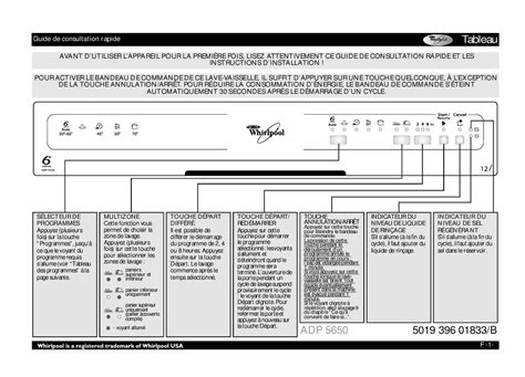 Notice lave vaisselle WHIRLPOOL ADP WH Trouver une solution à un problème WHIRLPOOL ADP