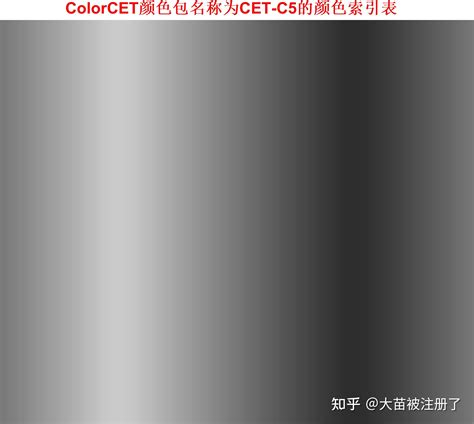 colorcet颜色包 共35种 全平台可用 colorcet perceptually uniform colour maps 知乎