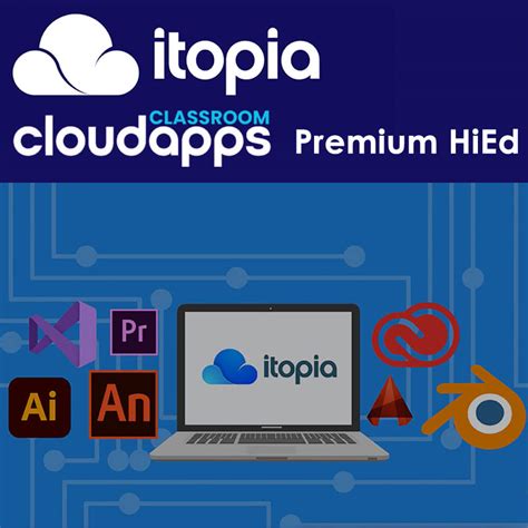 Itopia Cloudapps Classroom Premium Hied 1 Year Subscription