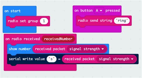 Radio Strength · Issue 4440 · Microsoftpxt Microbit · Github