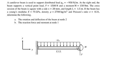 Solved A Cantilever Beam Is ﻿used To ﻿support Distributed