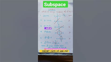 🌟linear algebra👉subspace 1 सेकेंड में कैसे पता करें 🔥 csir net gate iit jam pgt