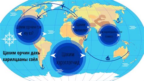 Цахим орчин дахь харилцааны соёл By Sunderiya Amgalandorj On Prezi