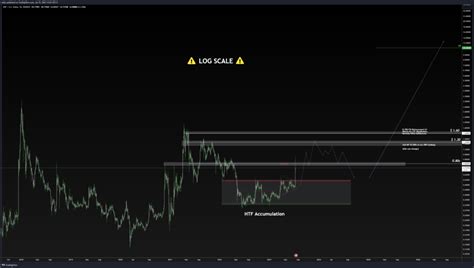 La Batalla Legal De Ripple Hace Temblar A La Sec ¿xrp Se Convertirá En