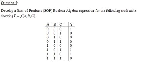 Solved Question Develop A Sum Of Products SOP Boolean Chegg