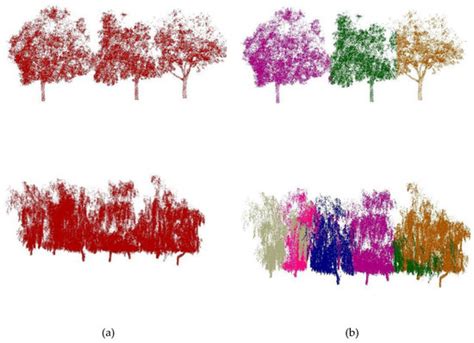 Hierarchical Fine Extraction Method Of Street Tree Information From